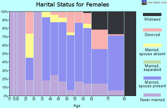 12498 Zip Code (Woodstock, New York) Profile - homes, apartments ...