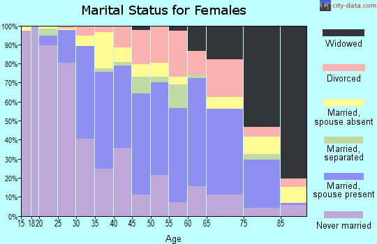12508 Zip Code (Beacon, New York) Profile - homes, apartments, schools ...