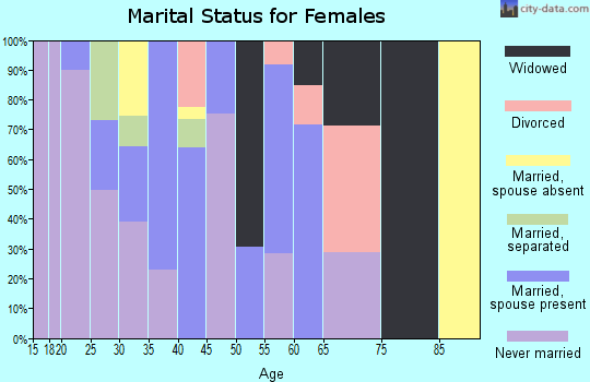 12779 Zip Code (South Fallsburg, New York) Profile - homes, apartments ...