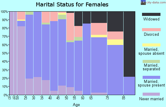 12920 Zip Code (Chateaugay, New York) Profile - homes, apartments ...