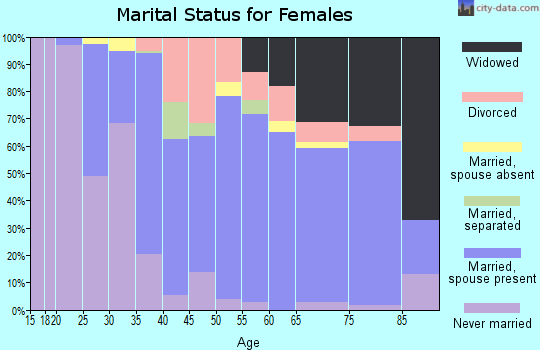 13407 Zip Code (Mohawk, New York) Profile - homes, apartments, schools ...