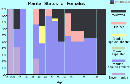 13615 Zip Code (Brownville, New York) Profile - homes, apartments ...