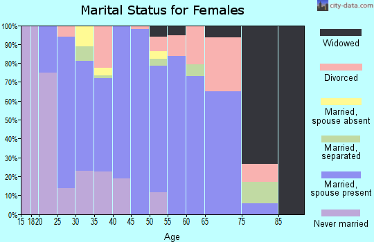 13691 Zip Code (Theresa, New York) Profile - homes, apartments, schools ...
