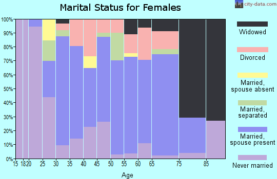 14589 Zip Code (Pultneyville, New York) Profile - homes, apartments ...