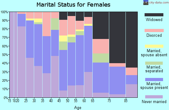 15003 Zip Code (Economy, Pennsylvania) Profile - homes, apartments ...