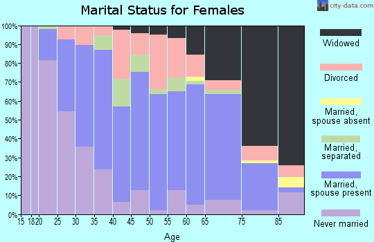 15063 Zip Code (Monongahela, Pennsylvania) Profile - homes, apartments ...