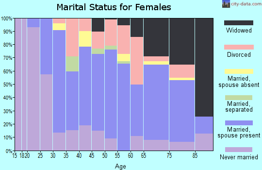 15209 Zip Code (Millvale, Pennsylvania) Profile - homes, apartments ...
