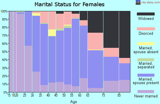 16057 Zip Code (West Liberty, Pennsylvania) Profile - homes, apartments ...