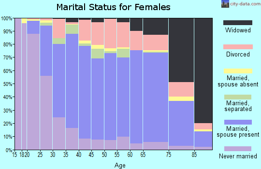 17042 Zip Code (Cornwall, Pennsylvania) Profile - homes, apartments ...