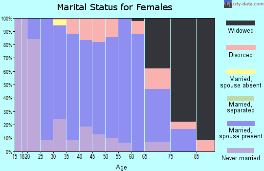 17244 Zip Code (Orrstown, Pennsylvania) Profile - homes, apartments ...