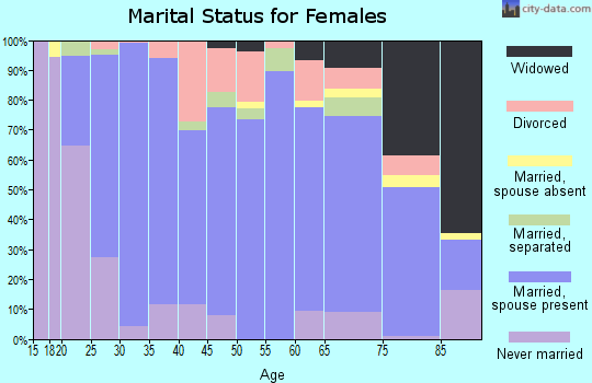 17517 Zip Code (Schoeneck, Pennsylvania) Profile - homes, apartments ...