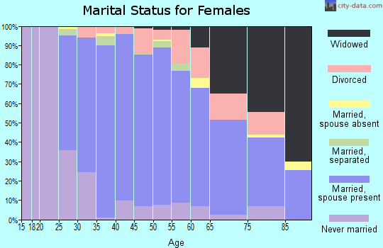 18914 Zip Code (Chalfont, Pennsylvania) Profile - homes, apartments ...