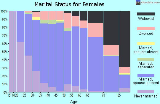 18969 Zip Code (Telford, Pennsylvania) Profile - homes, apartments ...