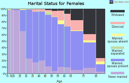 19002 Zip Code (Spring House, Pennsylvania) Profile - homes, apartments ...