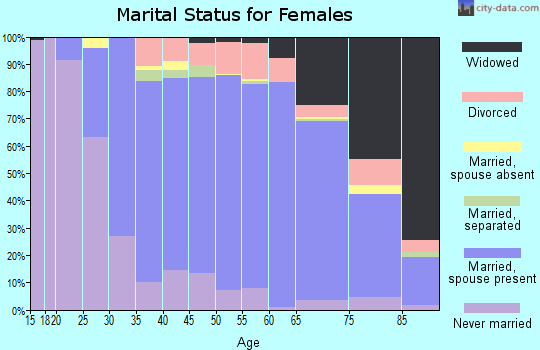 19006 Zip Code (Bryn Athyn, Pennsylvania) Profile - homes, apartments ...