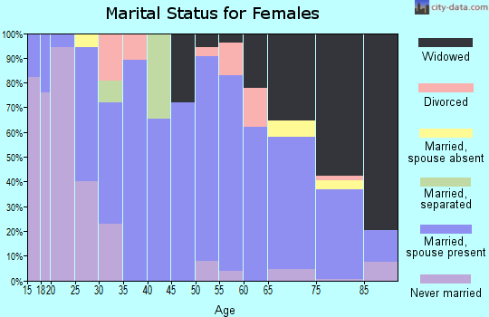 21562 Zip Code (Westernport, Maryland) Profile - homes, apartments ...