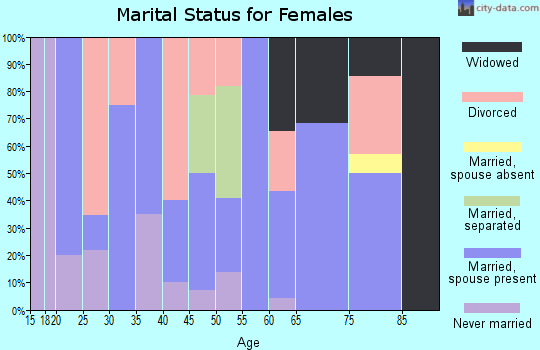 21869 Zip Code (Elliott, Maryland) Profile - homes, apartments, schools ...