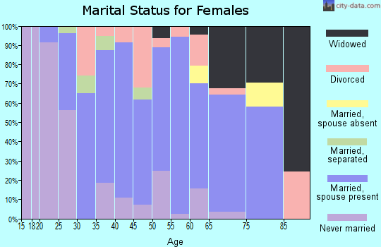 23024 Zip Code (Virginia) Profile - homes, apartments, schools ...