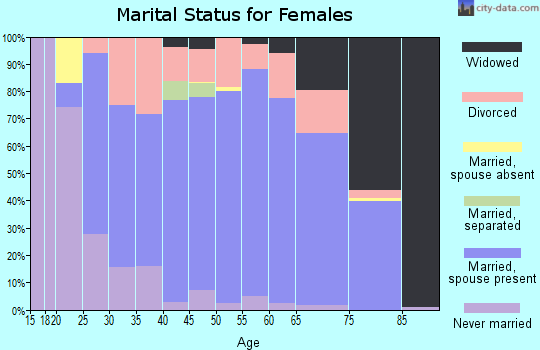 23692 Zip Code (Virginia) Profile - homes, apartments, schools ...