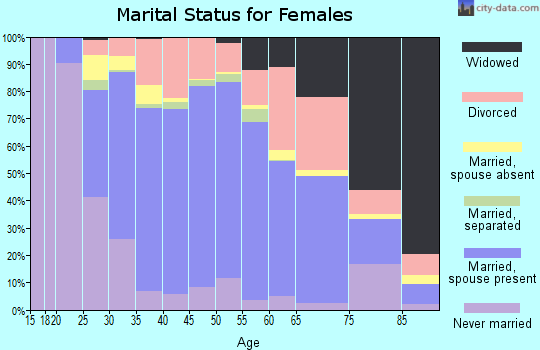 23832 Zip Code (Virginia) Profile - homes, apartments, schools ...