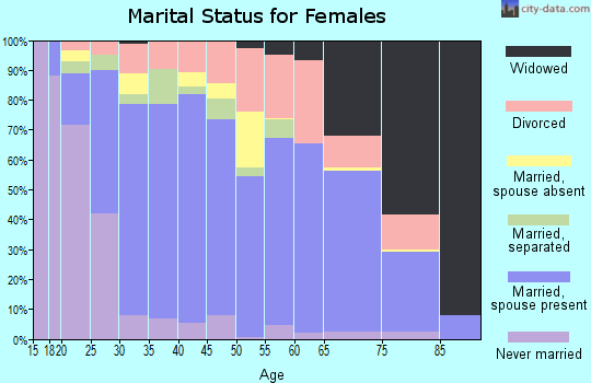 28630 Zip Code (Granite Falls, North Carolina) Profile - homes ...