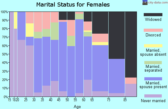 29330 Zip Code (Cowpens, South Carolina) Profile - homes, apartments ...