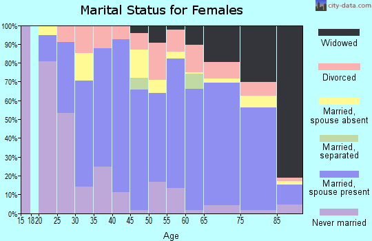 30546 Zip Code (Hiawassee, Georgia) Profile - homes, apartments ...