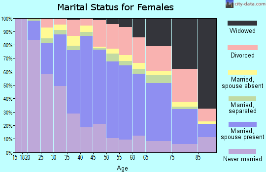 33157 Zip Code (Palmetto Bay, Florida) Profile - homes, apartments ...