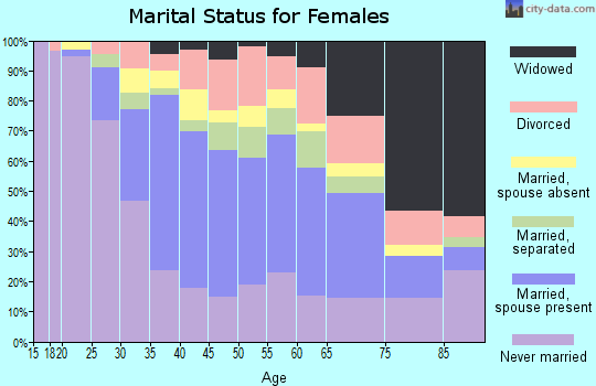 33162 Zip Code (North Miami Beach, Florida) Profile - homes, apartments ...