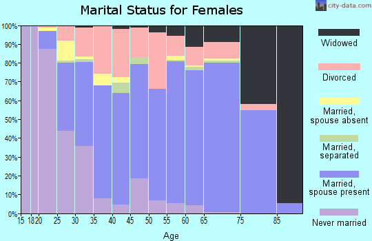 33914 Zip Code (Cape Coral, Florida) Profile - homes, apartments ...