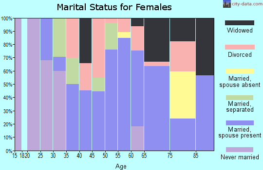 33922 Zip Code (Bokeelia, Florida) Profile - homes, apartments, schools ...