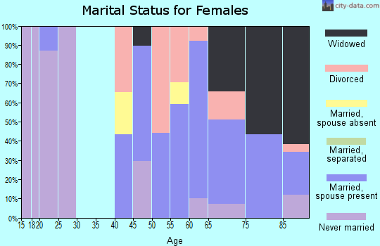 34216 Zip Code (Anna Maria, Florida) Profile - homes, apartments ...