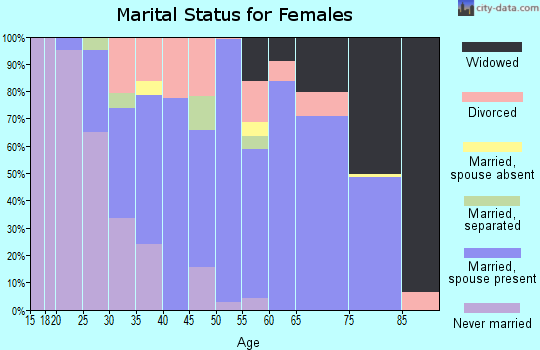 35905 Zip Code (Glencoe, Alabama) Profile - homes, apartments, schools ...