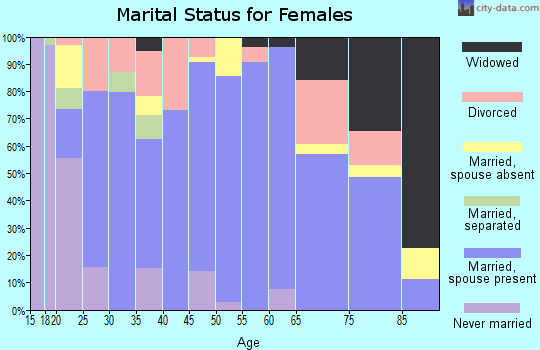 37687 Zip Code (Roan Mountain, Tennessee) Profile - homes, apartments ...