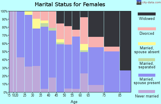 37825 Zip Code (New Tazewell, Tennessee) Profile - homes, apartments ...
