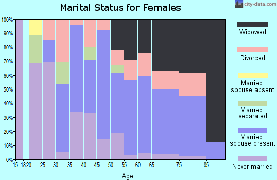 38079 Zip Code (Tiptonville, Tennessee) Profile - homes, apartments ...