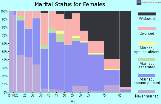 38372 Zip Code (Savannah, Tennessee) Profile - homes, apartments ...