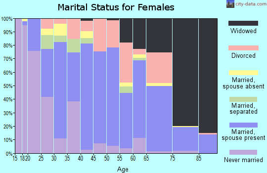 38829 Zip Code (Booneville, Mississippi) Profile - homes, apartments ...