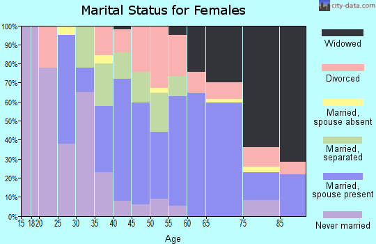 39345 Zip Code (Newton, Mississippi) Profile - homes, apartments ...