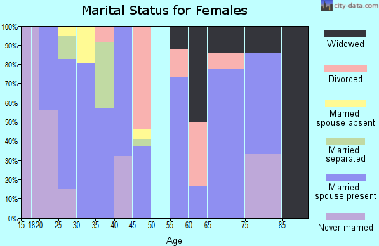 41124 Zip Code (Blaine, Kentucky) Profile - homes, apartments, schools ...