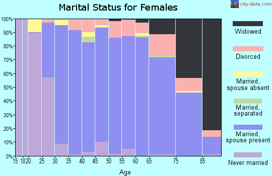 44236 Zip Code (Hudson, Ohio) Profile - homes, apartments, schools ...