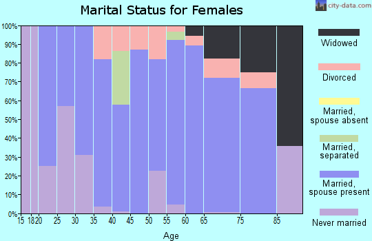 44445 Zip Code (New Waterford, Ohio) Profile - homes, apartments ...