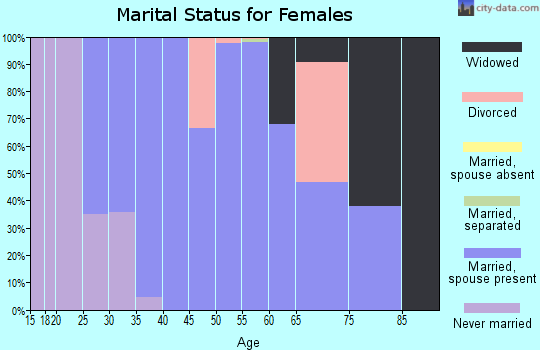 44455 Zip Code (Rogers, Ohio) Profile - homes, apartments, schools ...