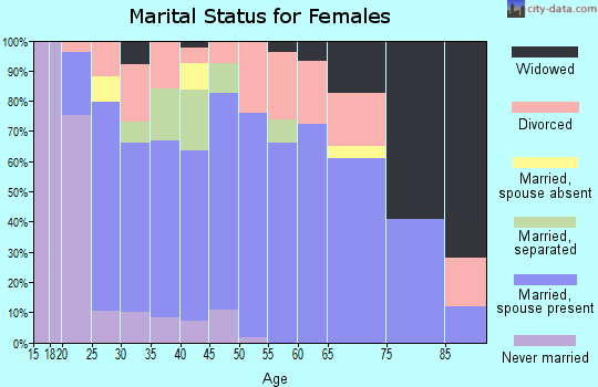 45067 Zip Code (Trenton, Ohio) Profile - homes, apartments, schools ...