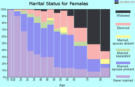 45212 Zip Code (Norwood, Ohio) Profile - homes, apartments, schools ...