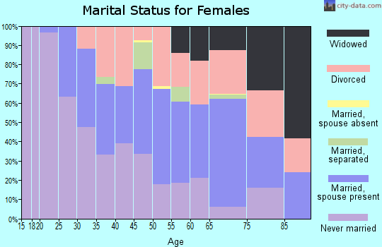 45213 Zip Code (Cincinnati, Ohio) Profile - homes, apartments, schools ...