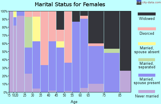 47164 Zip Code (Palmyra, Indiana) Profile - homes, apartments, schools ...