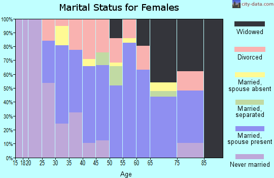 48157 Zip Code (Luna Pier, Michigan) Profile - homes, apartments ...