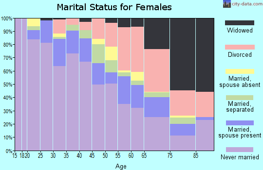 48207 Zip Code (Detroit, Michigan) Profile - homes, apartments, schools ...