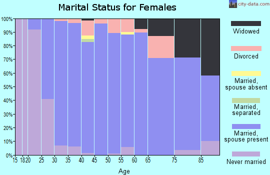 49301 Zip Code (Forest Hills, Michigan) Profile - homes, apartments ...